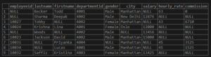 SQL COALESCE | Learn the Examples of SQL COALESCE