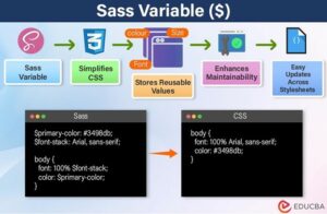 Sass Variable: Enhance Efficiency and Readability