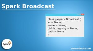 Spark Broadcast | Complete Guide to How Does Spark Broadcast Works