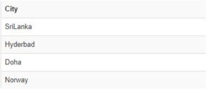 Ternary Operator In SQL | SQL DBA School