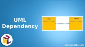 UML Dependency | What is UML Dependency? | Types and Importance
