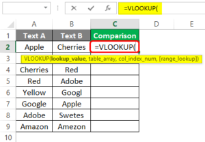 Compare Two Columns in Excel using VLOOKUP - How to use?