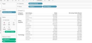 Window Sum Tableau | How does Windows sum do in Tableau