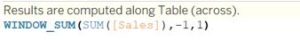 Window Sum Tableau | How does Windows sum do in Tableau