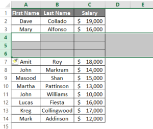 Add Rows in Excel Shortcut | How to Add Rows in Excel using Shortcut?