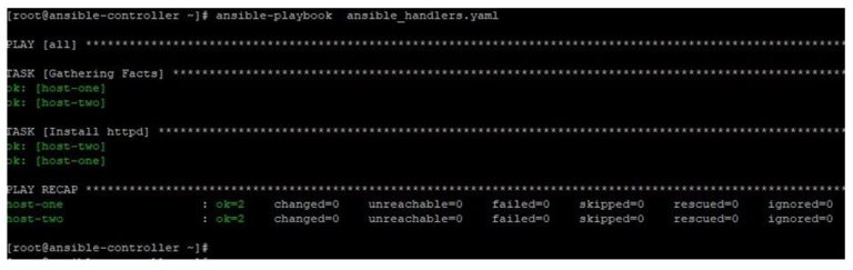 Ansible Handlers | Complete Guide to What is Ansible Handlers? Ansible Handlers | Complete Guide to What is Ansible Handlers?
