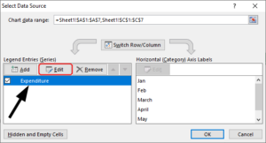 Plots in Excel | How to Create Plots in Excel? (Examples)