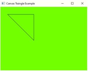 JavaFX Canvas | How does Canvas work in JavaFX with Examples