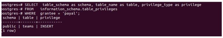 Postgresql Grant Guide To Examples Of Postgresql Grant