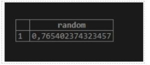 PostgreSQL Math Functions | Different PostgreSQL Math Functions