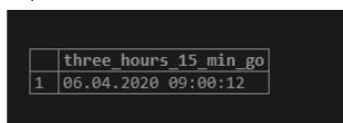 PostgreSQL NOW() | How does PostgreSQL NOW() Function works?