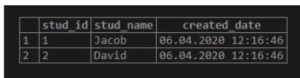 PostgreSQL NOW() | How does PostgreSQL NOW() Function works?