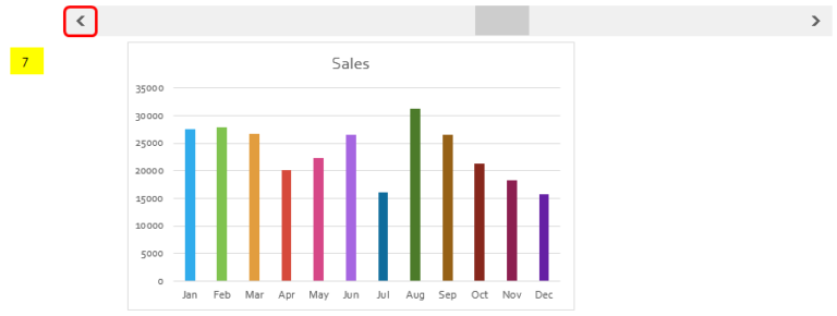 Interactive Chart in Excel | Methods to Build Interactive Chart in Excel
