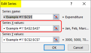 Plots in Excel | How to Create Plots in Excel? (Examples)