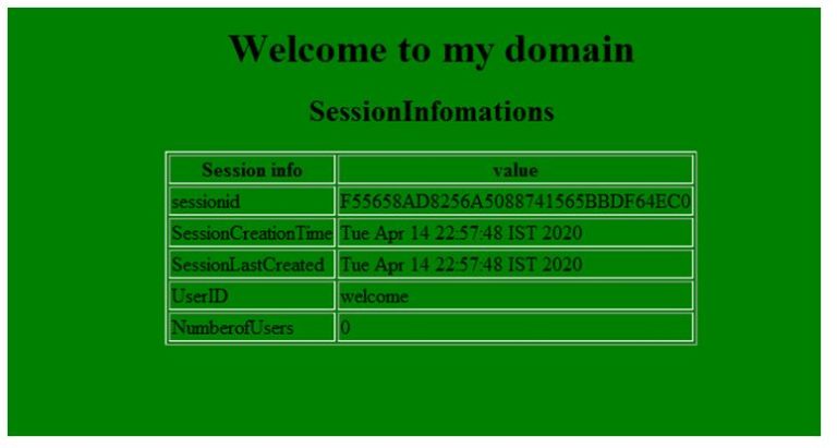 Session in Servlet | Examples on How to Use Session in Servlet