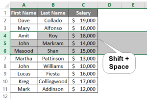 Add Rows in Excel Shortcut | How to Add Rows in Excel using Shortcut?