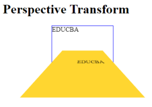 CSS 3D Transforms | Functions & Significance of CSS 3D Transforms
