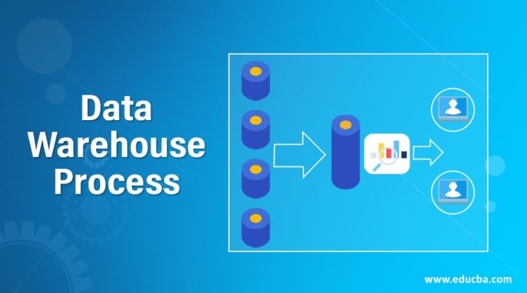 Data Warehouse Process | Types of Data Warehouse Architecture