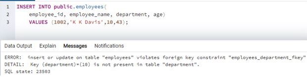 Integrity Constraints in DBMS | Types of Integrity Constraints in DBMS