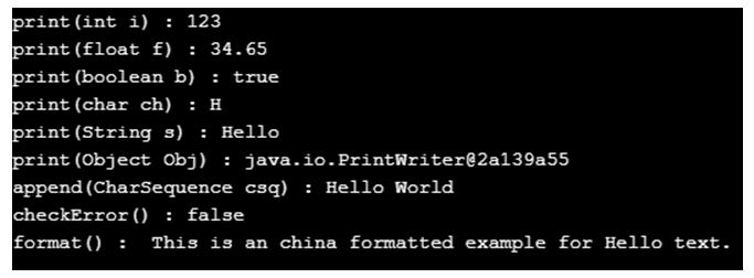 Java PrintWriter Constructor Methods And Examples Of Java PrintWriter