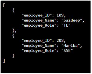 JSON Pretty | Learn How JSON Pretty works in Javascript with Examples