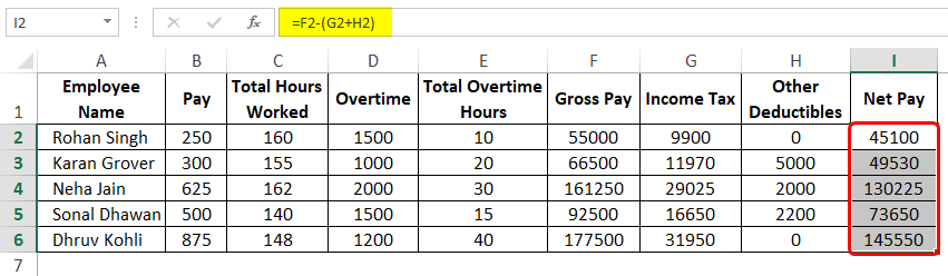 Excel Template For Payroll How To Create Payroll Template In Excel 