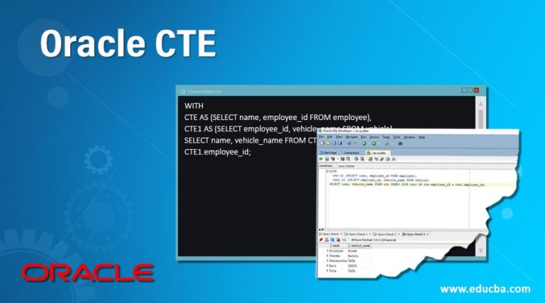 Oracle Cte Guide To How Does Cte Work In Oracle Examples