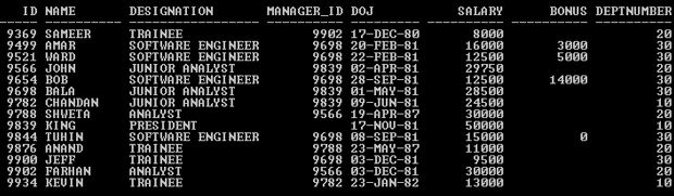Oracle Extract How Extract Function Works In Oracle