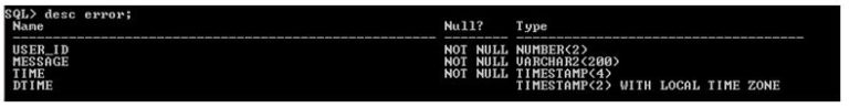 Oracle TIMESTAMP How TIMESTAMP Data Type Works In Oracle 