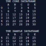 Pandas DataFrame.sample() | How Pandas DataFreame.sample() work?