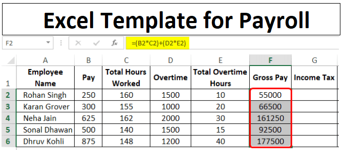 Excel Template For Payroll How To Create Payroll Template In Excel 