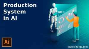 Production System in AI | Features of the Production System in AI