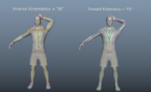 Rigging in Maya | Introduction to Character Rigging in Maya