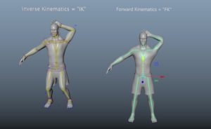 Rigging in Maya | Introduction to Character Rigging in Maya