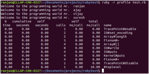 Ruby Profiler | How Does the Ruby Profiler Work? ( Examples)