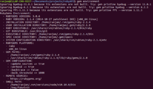 RubyGems | Syntax and Various Commands of RubyGems