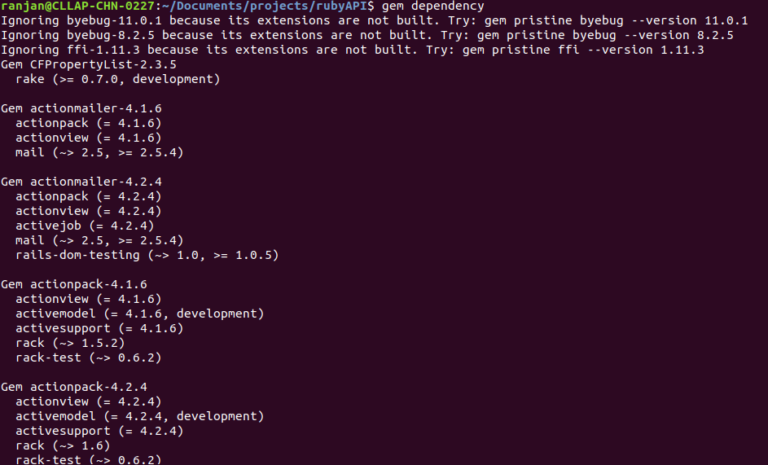 RubyGems | Syntax and Various Commands of RubyGems