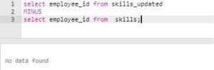 SQL Minus | SQL MINUS set operator with Examples