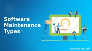Software Maintenance Types | Top 4 Types of Software Maintenance