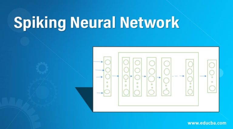 Spiking Neural Network | A Quick Glance of SNN | Software Architecture Spiking Neural Network | A Quick Glance of SNN | Software Architecture