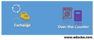 Spot Market | Guide to Types and Characteristics of Spot Market