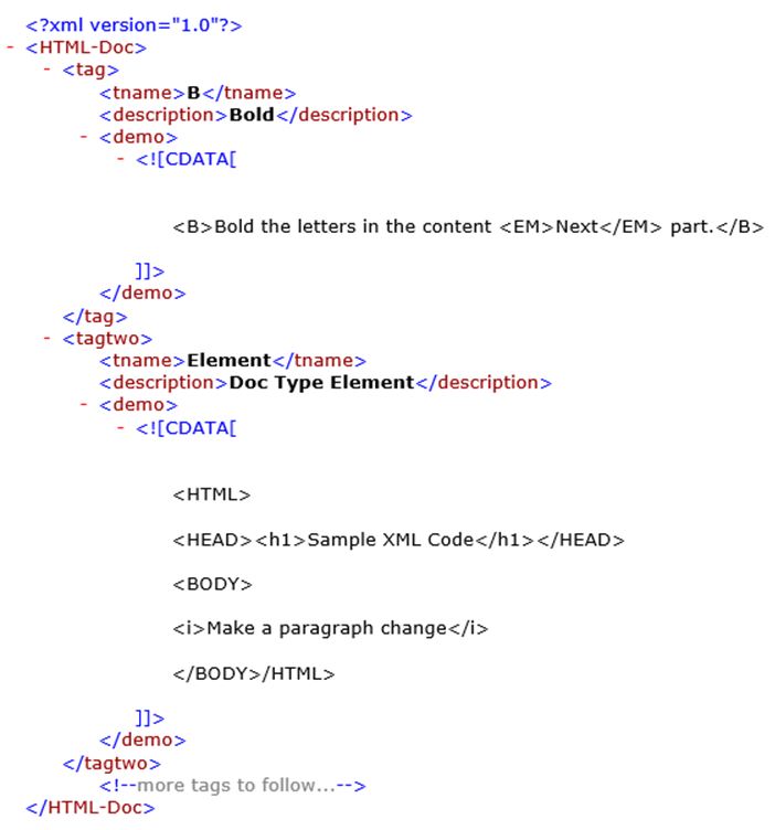 XML CDATA How CDATA Works In XML With Examples