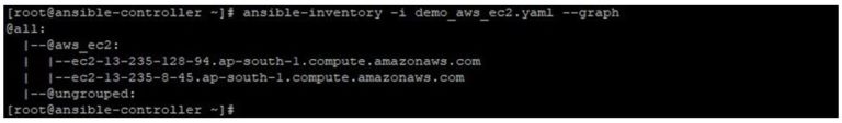 Ansible Dynamic Inventory | How does Ansible Dynamic Inventory works?