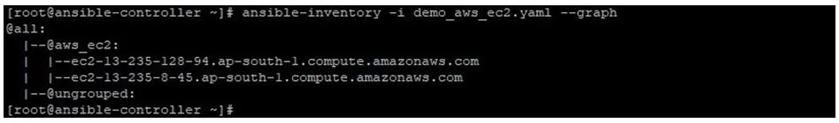 Ansible Dynamic Inventory | How does Ansible Dynamic Inventory works?