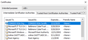 What is Digital Certificate? | Guide on the Importance of Digital ...