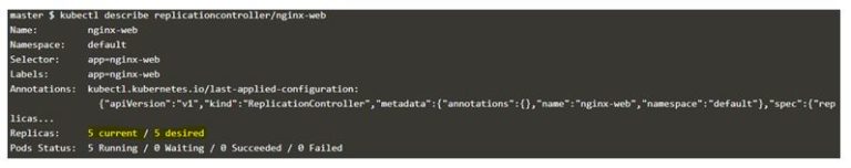 Kubernetes Replication Controller | Examples of a Replication Controller