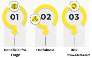 Bank Draft | A Complete guide on Bank Draft with detail explanation
