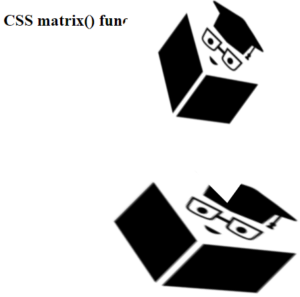CSS Matrix | How Does Matrix Work in CSS? (Examples)
