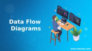 Data Flow Diagrams | Notation of Data Flow Diagrams