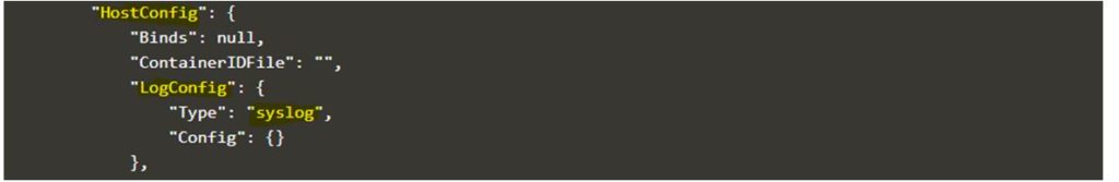 Docker Logging Guide To How Does Logging Work In Docker